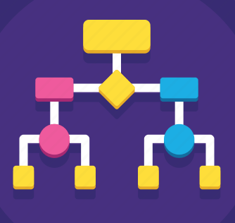 Ethan Buttimer - Portfolio